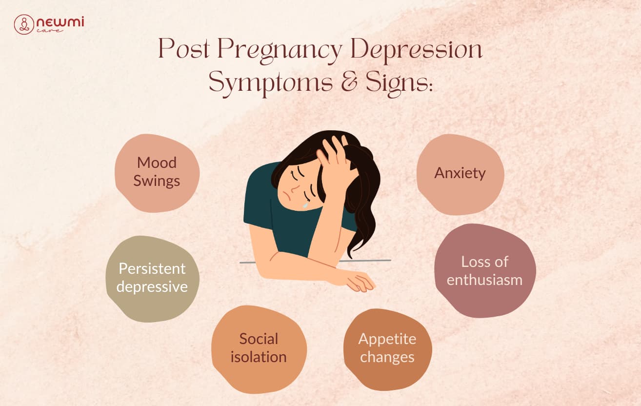 Postpartum Depression Symptoms