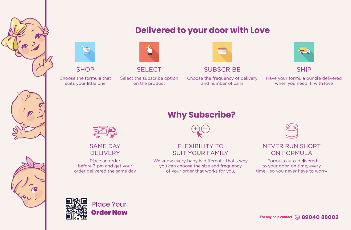 SIMILAC PLUS STAGE 1 UNIT POWD (400 gram)