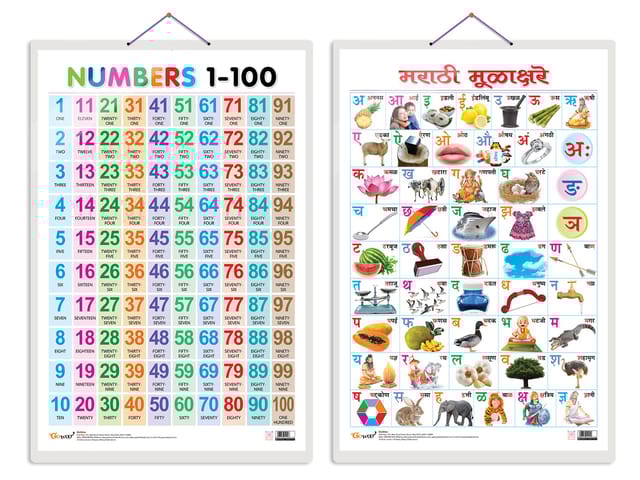 Set of 2 Numbers 1-100 and Marathi Varnamala?(Marathi) Early Learning ...